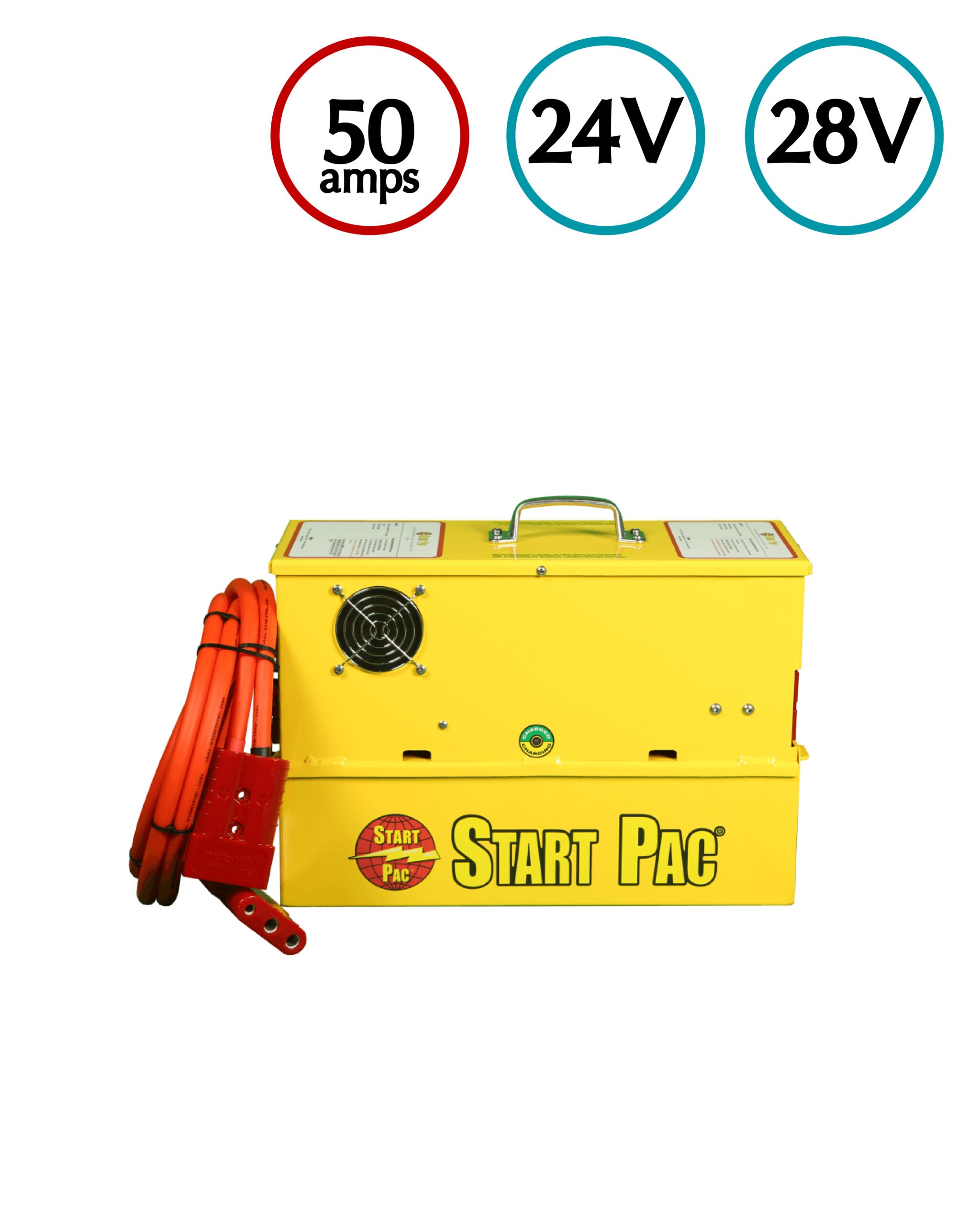 Portable 24V & 28V Aircraft MICRO GPU™– Model SUPER PAC™ 2300QC / 50 ...